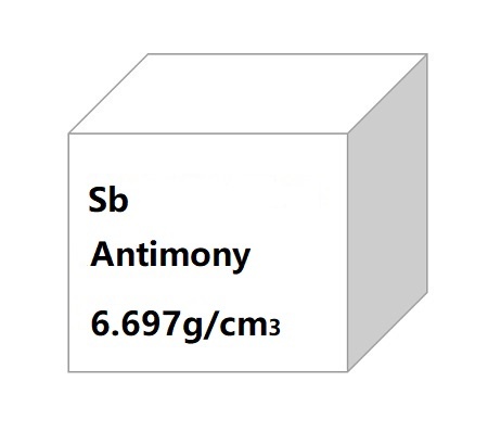 Antimony Foil,Sheet,Disc,Wire,Rod